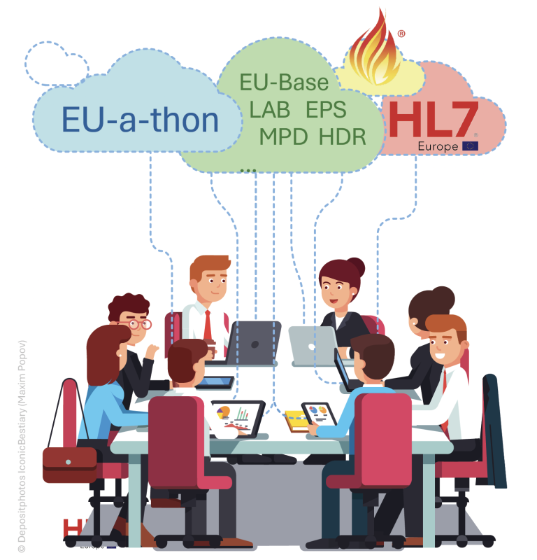 HL7 Europe Working Group Meeting 2025 - HL7 Europe